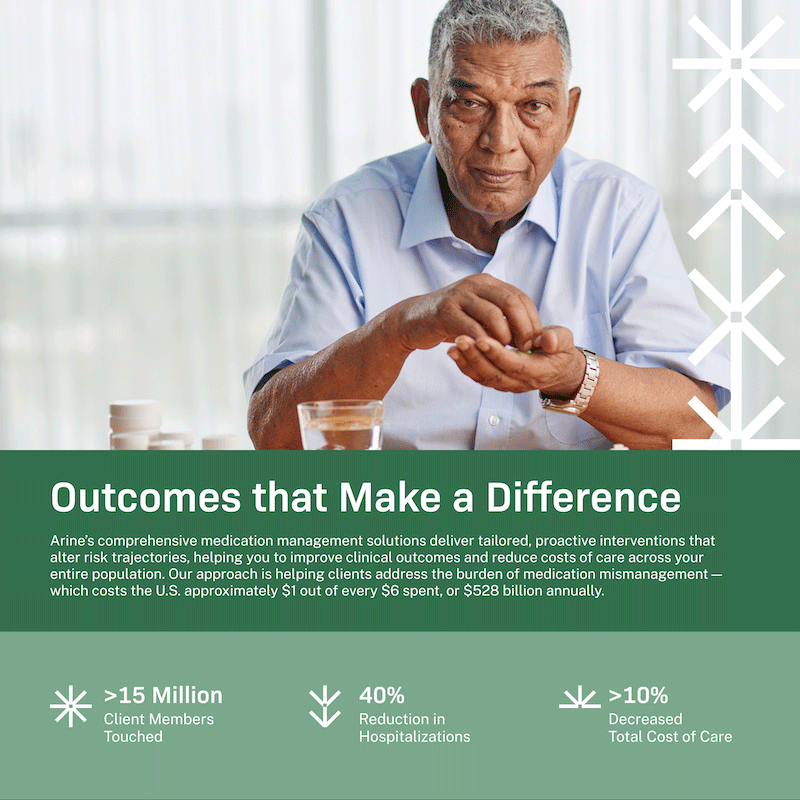 Medication Optimization: AI to Improve Medication Management - Arine